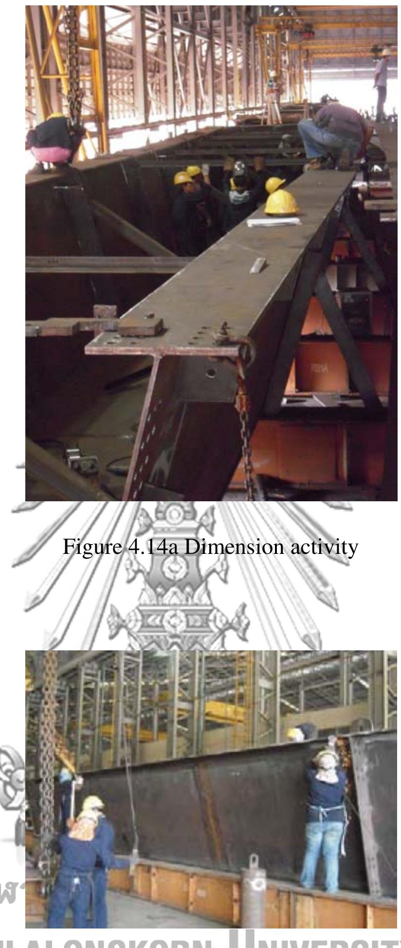 Figure 24 - An application of lean concept to structural