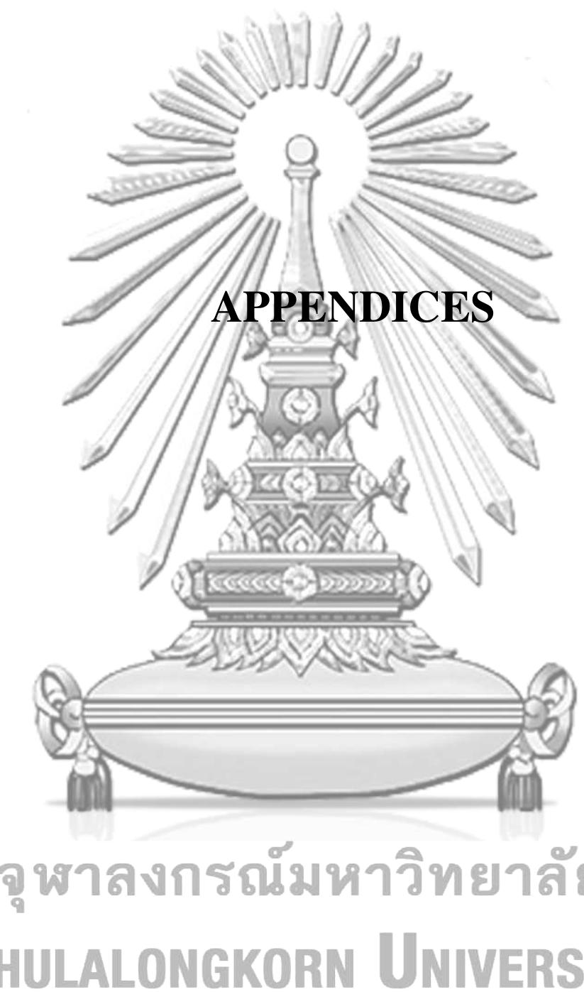 Figure 46 - An application of lean concept to structural