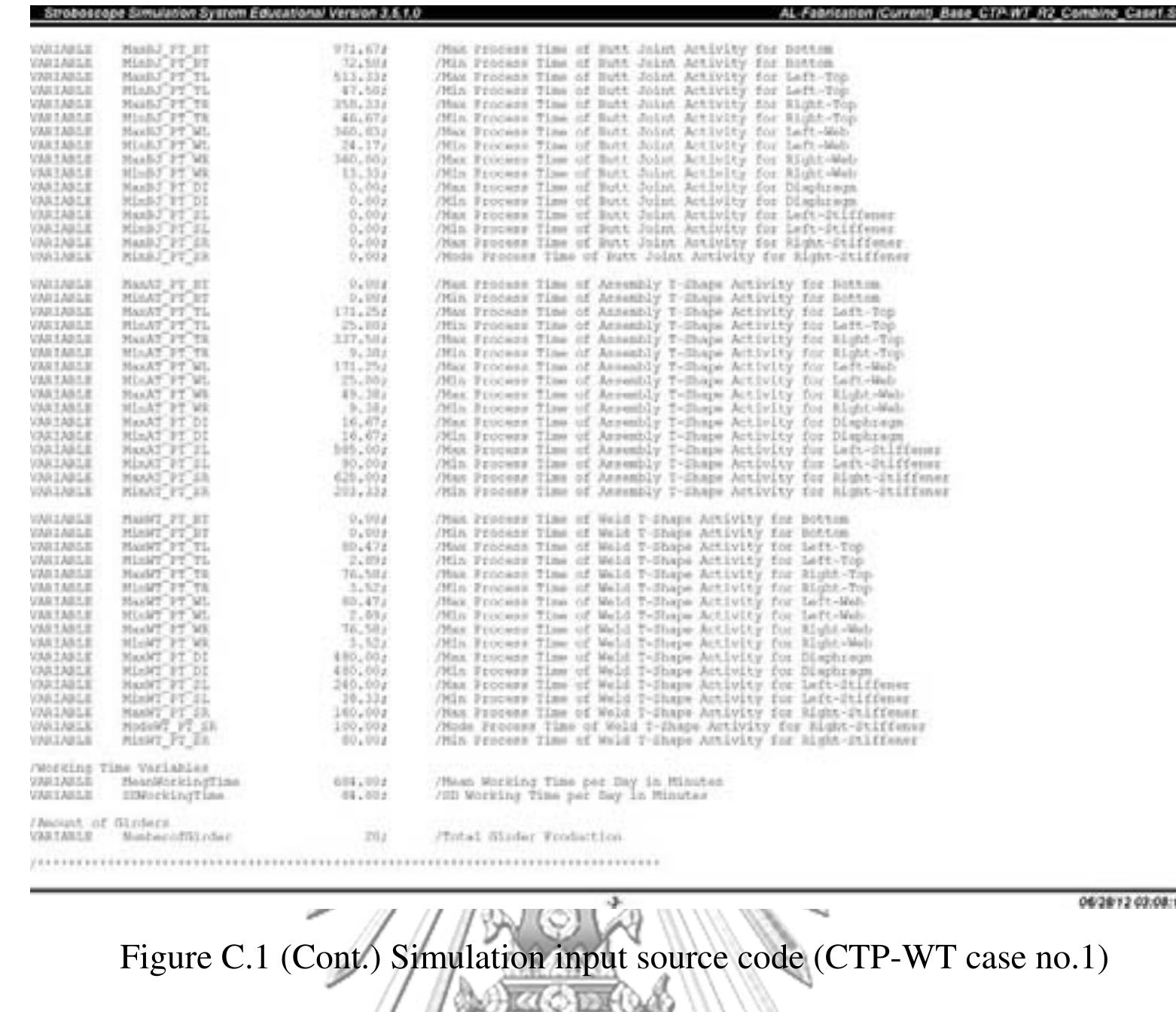 Figure 86 - An application of lean concept to structural