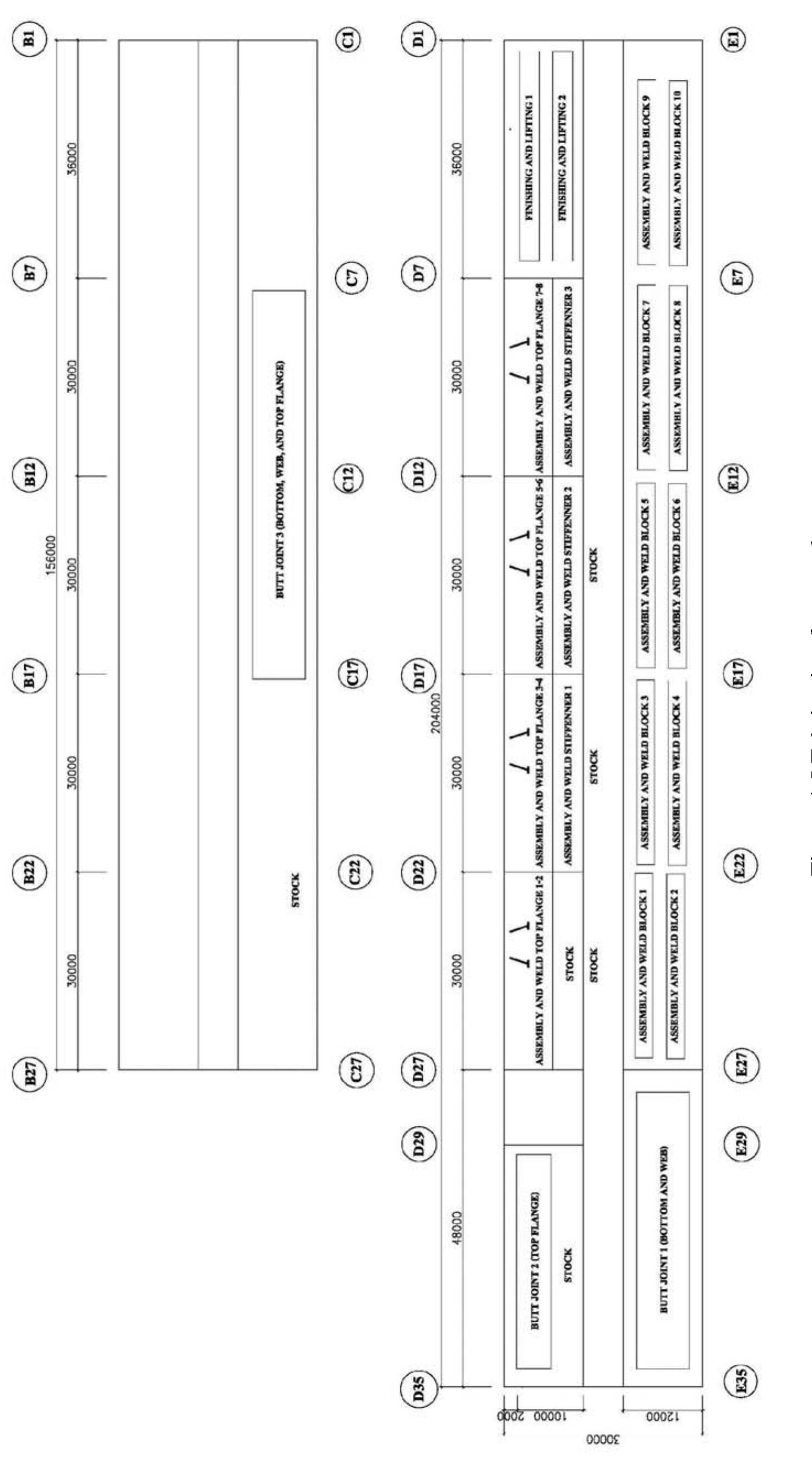 Table 5 - An application of lean concept to structural steel