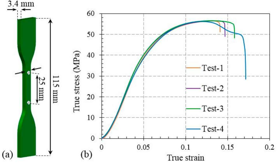 (a) a cad model of a tensile sample (astm d638); (b)