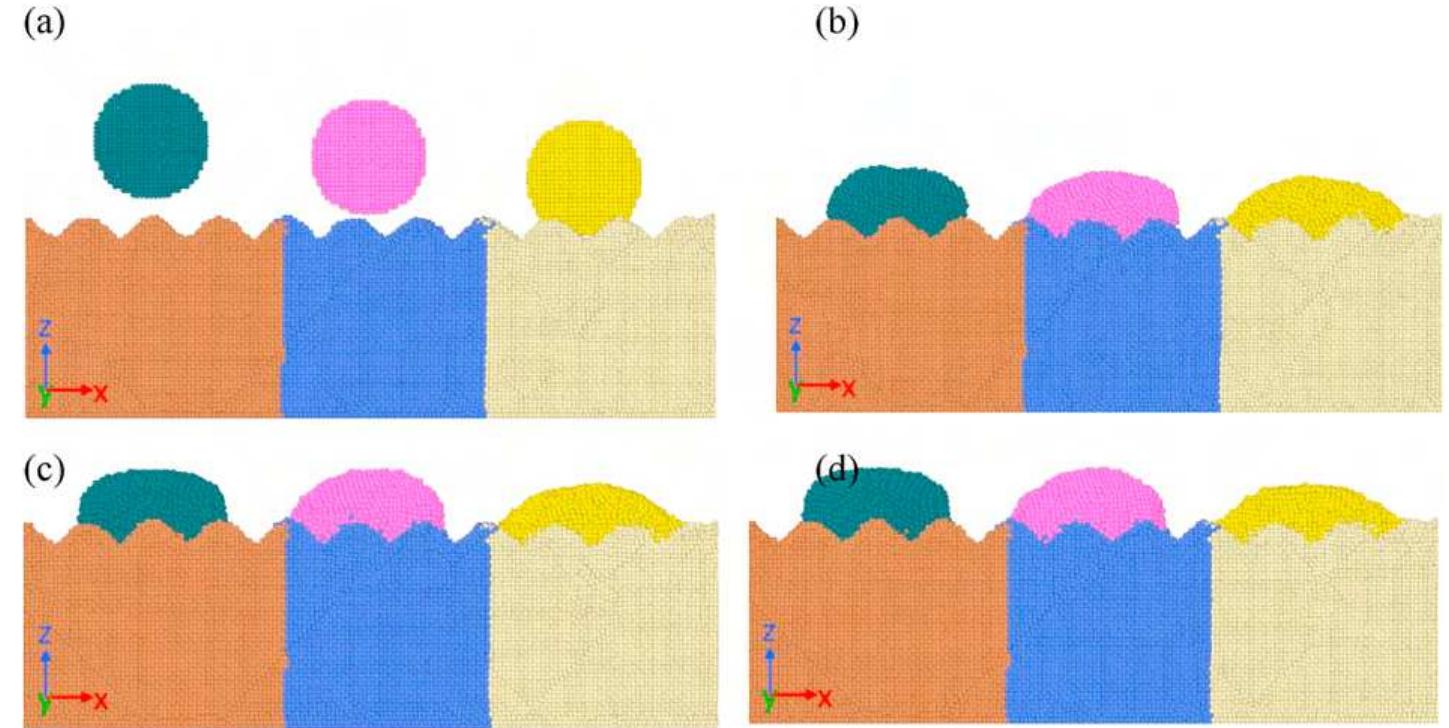 The schematic view showing the cross-section of the atomic