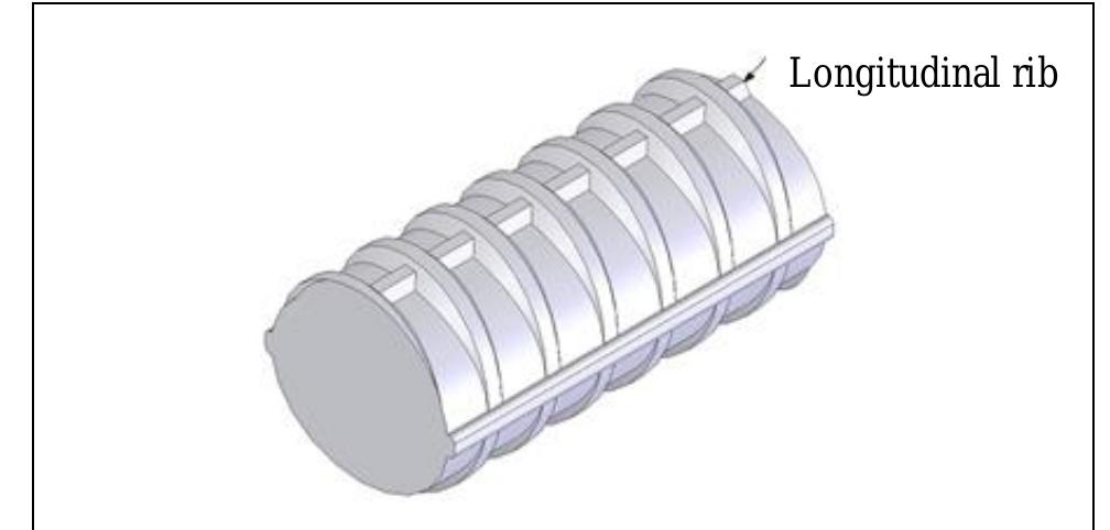 (PDF) Analysis of Dimensional Characteristics of the Ribs on Steel Bars ...