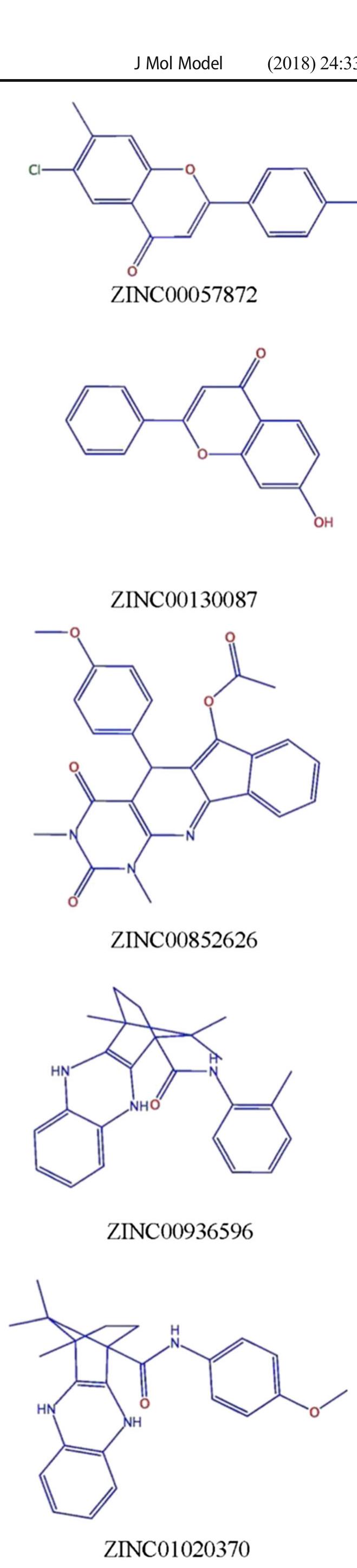Chemical 2d structures of top ten natural compounds, docked