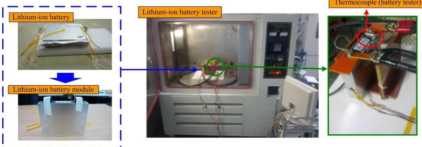 Figure 7 - Lithium-ion battery module temperature monitoring