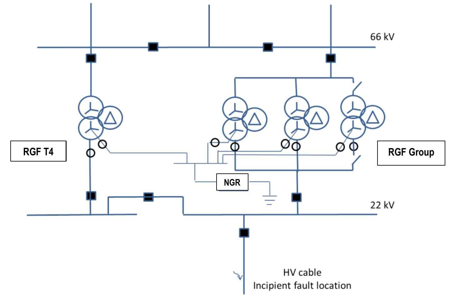 Simplified substation single line diagram