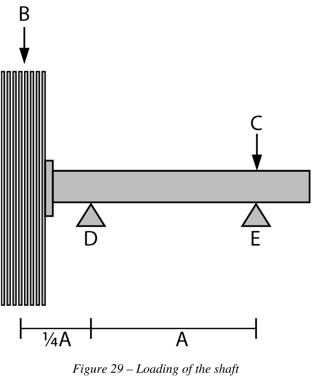 The hub section, shown on the left side of the horizontal