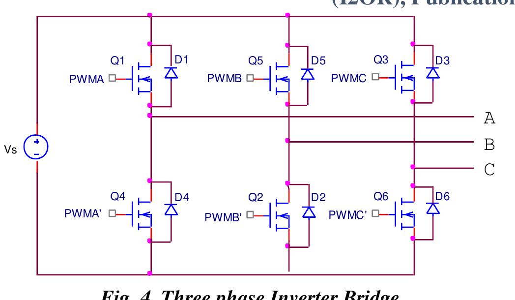 Figure 4 - from Implementation and Study of BLDC Motor Drive