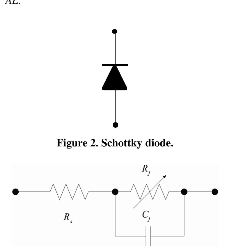 Linear circuit model of the schottky diode [6].