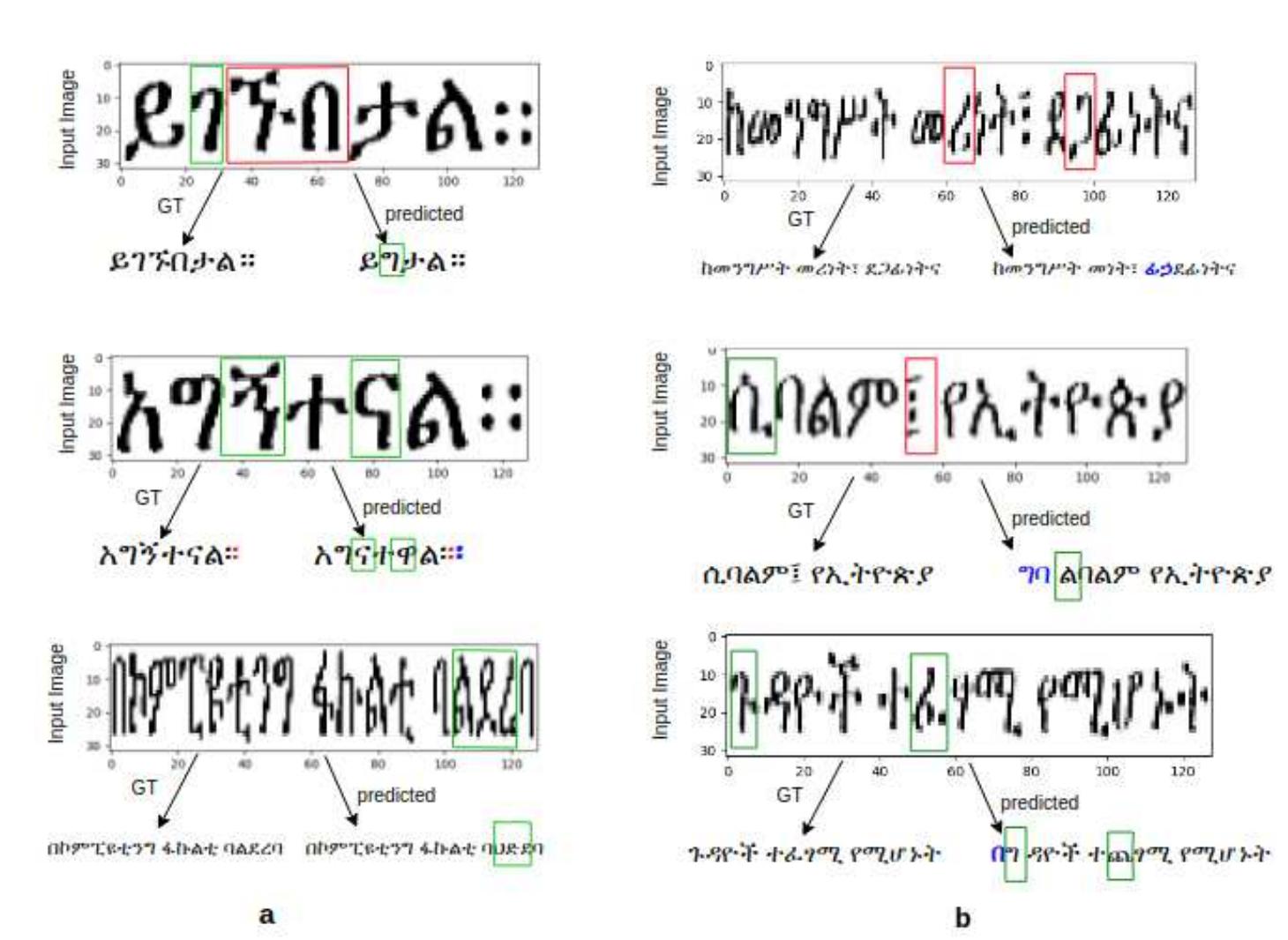 Amharic Script Recognition Using Ctc Sequence Modeling