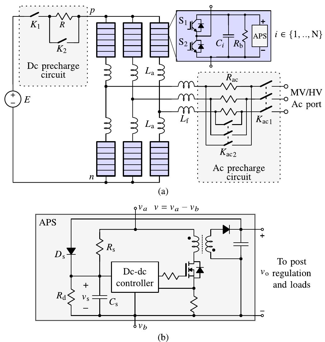 (a) mmc converter and its ac and dc precharge circuits