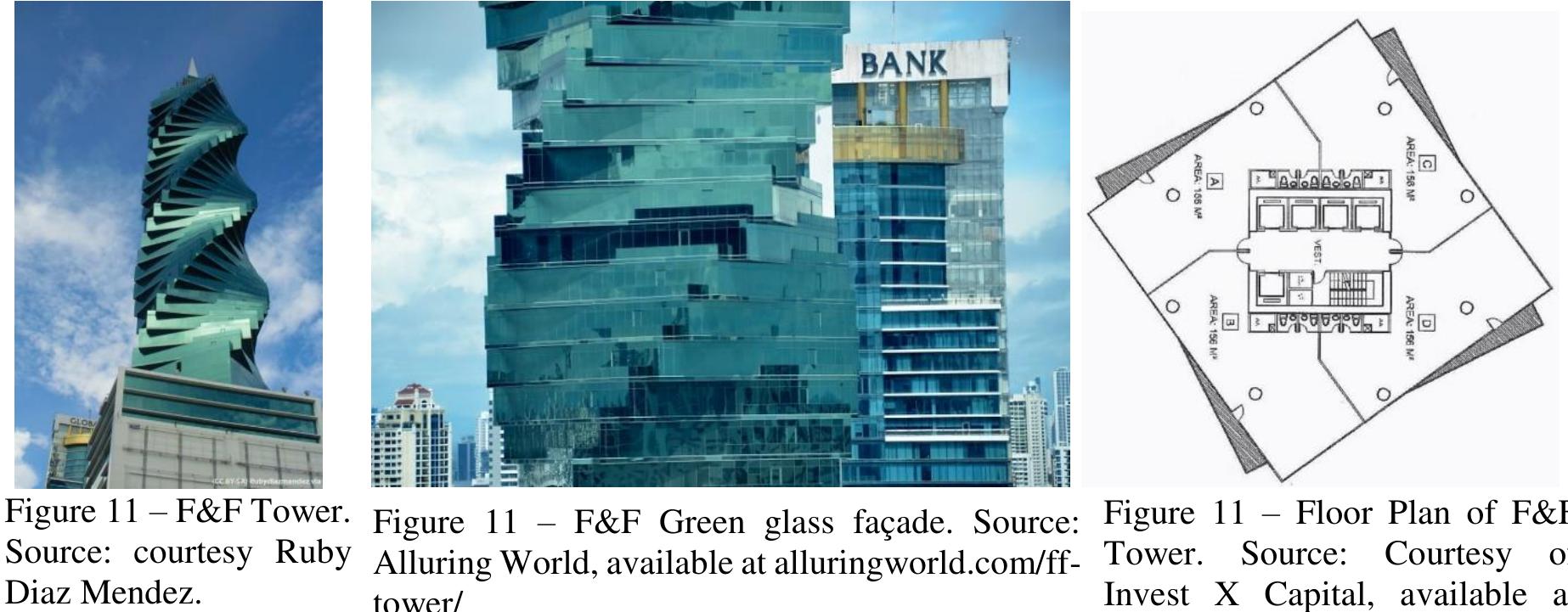 (PDF) Twisted Buildings: Concepts and Approaches