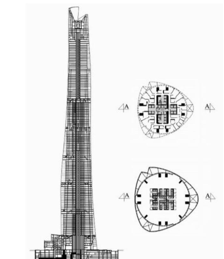 (PDF) Twisted Buildings: Concepts and Approaches
