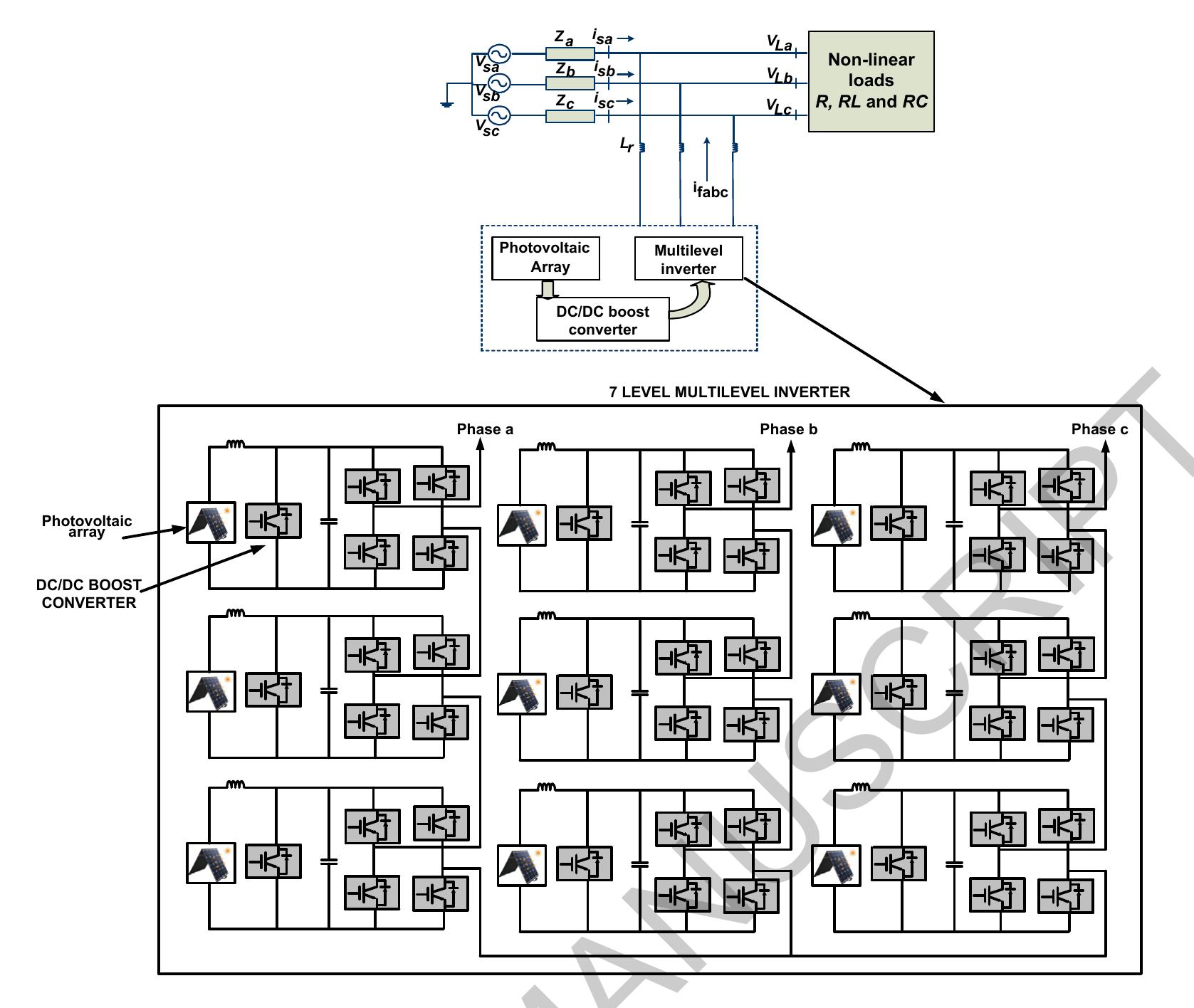Configuration Of Pv Integrated 7 Level Cmli Based Sapf