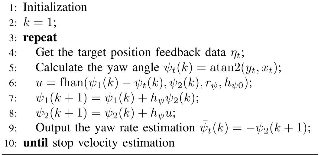 Algorithm 1 the estimation of the angular velocity in yaw in