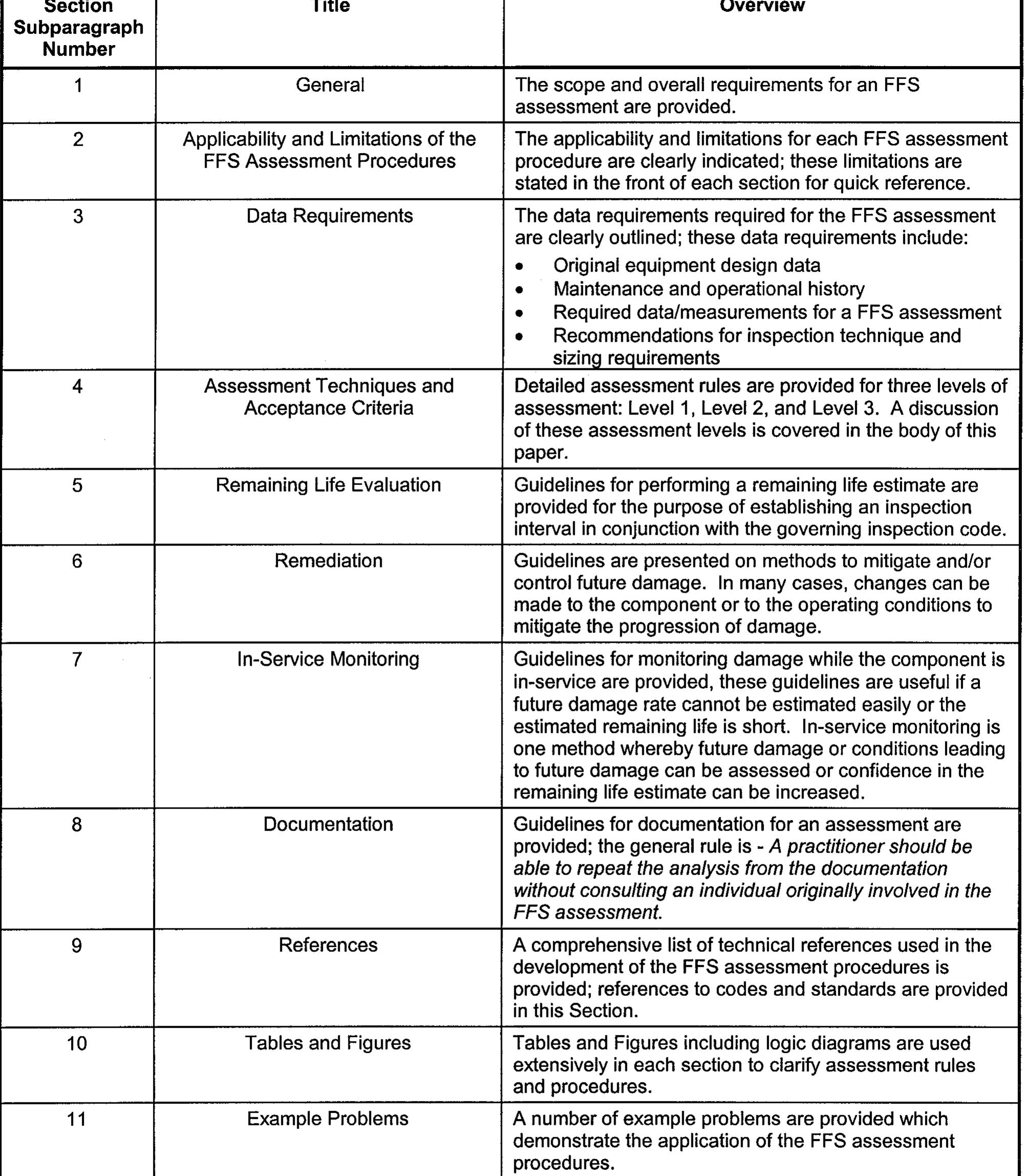 (PDF) API RP 579 (Fitness for Service) and Application in the Refining ...