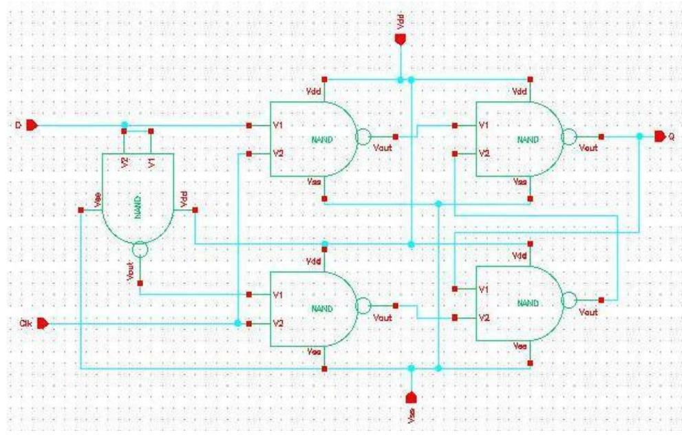 Schematic design of d flip-flop using nand modules with