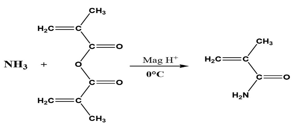 Schematic representation of the synthesis of methacrylamide
