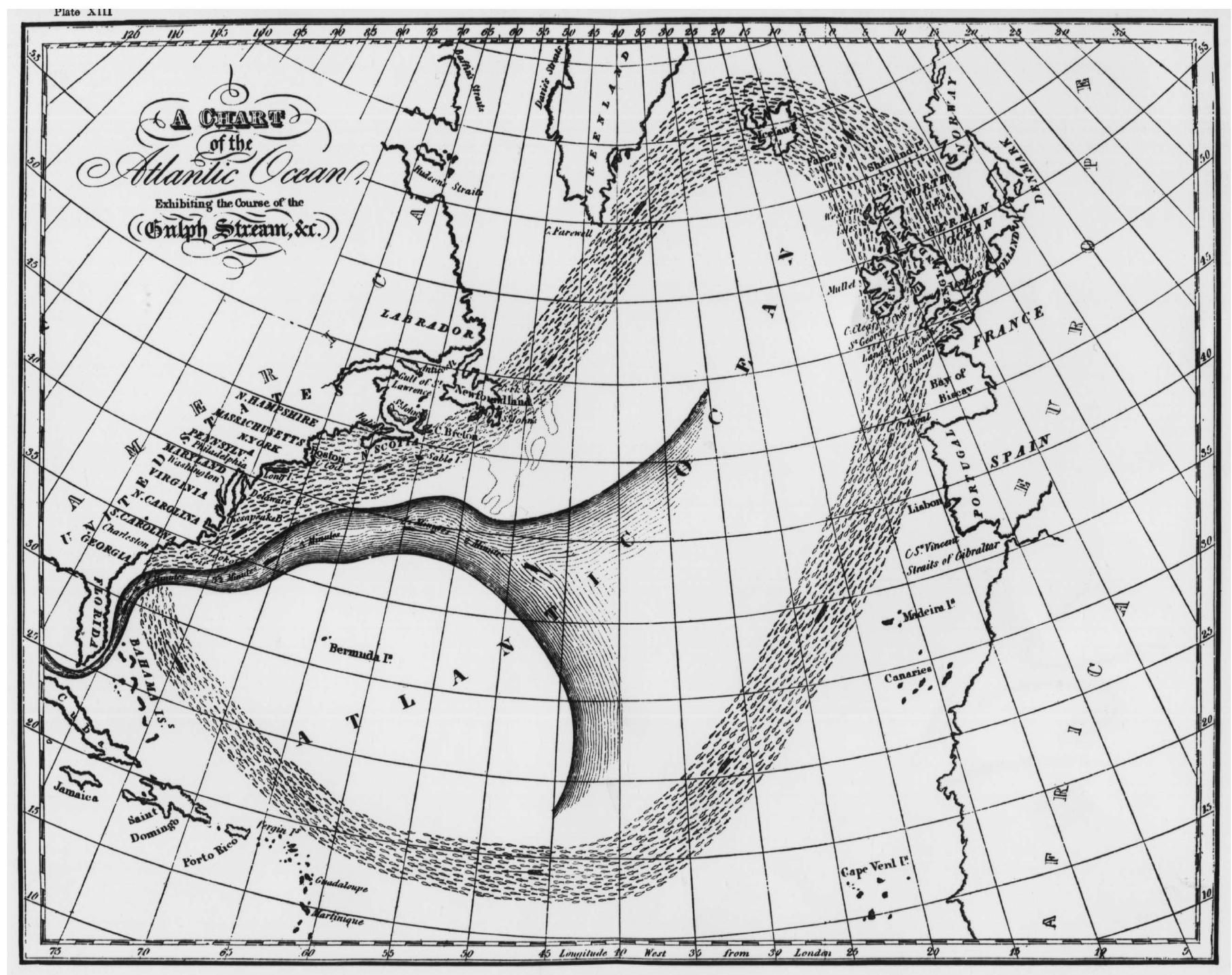 Figure 5 - The Benjamin Franklin and Timothy Folger Charts