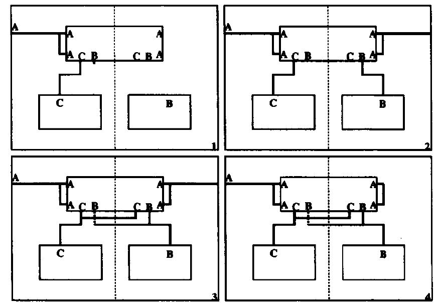 The algorithm for symmetric routing. (1) the left-side