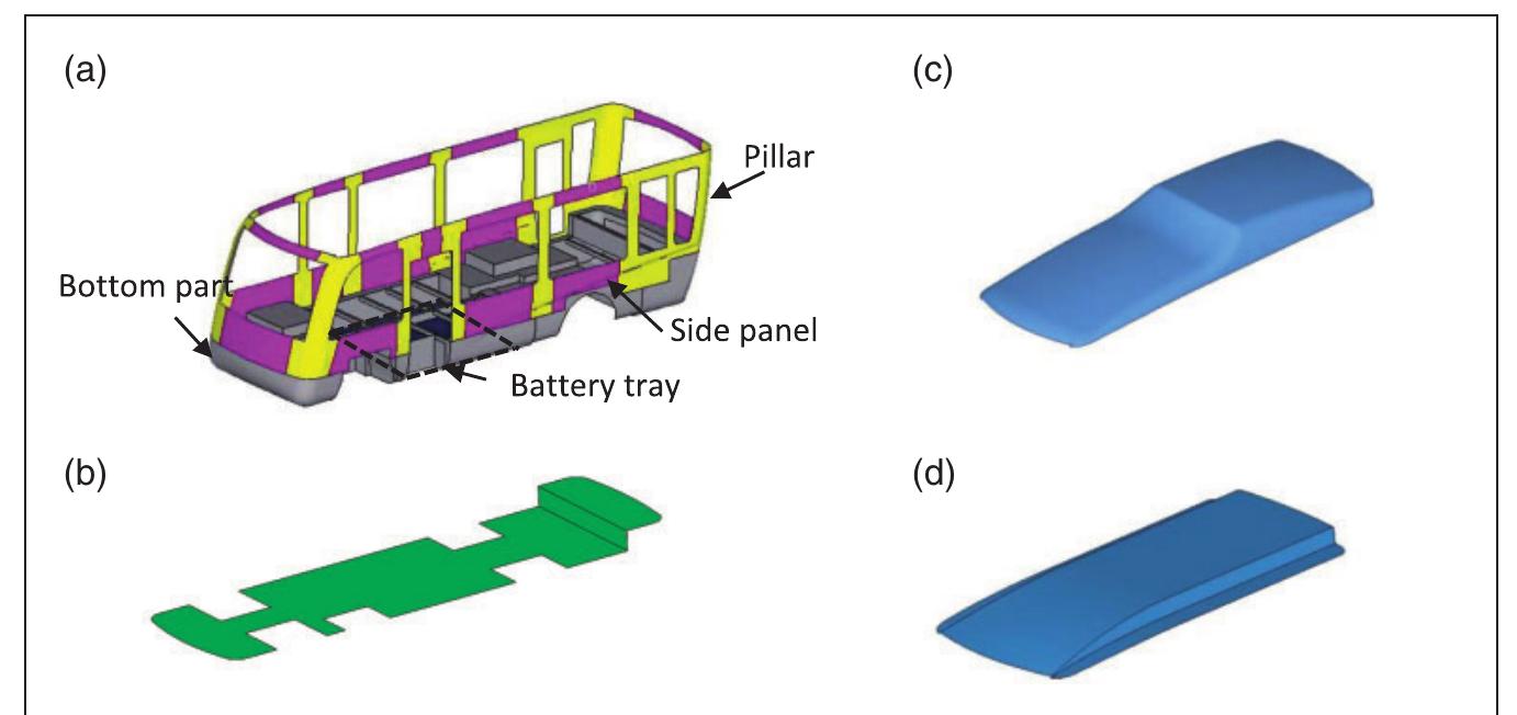 Structural Components Of The Designed Bus A Pillar Side
