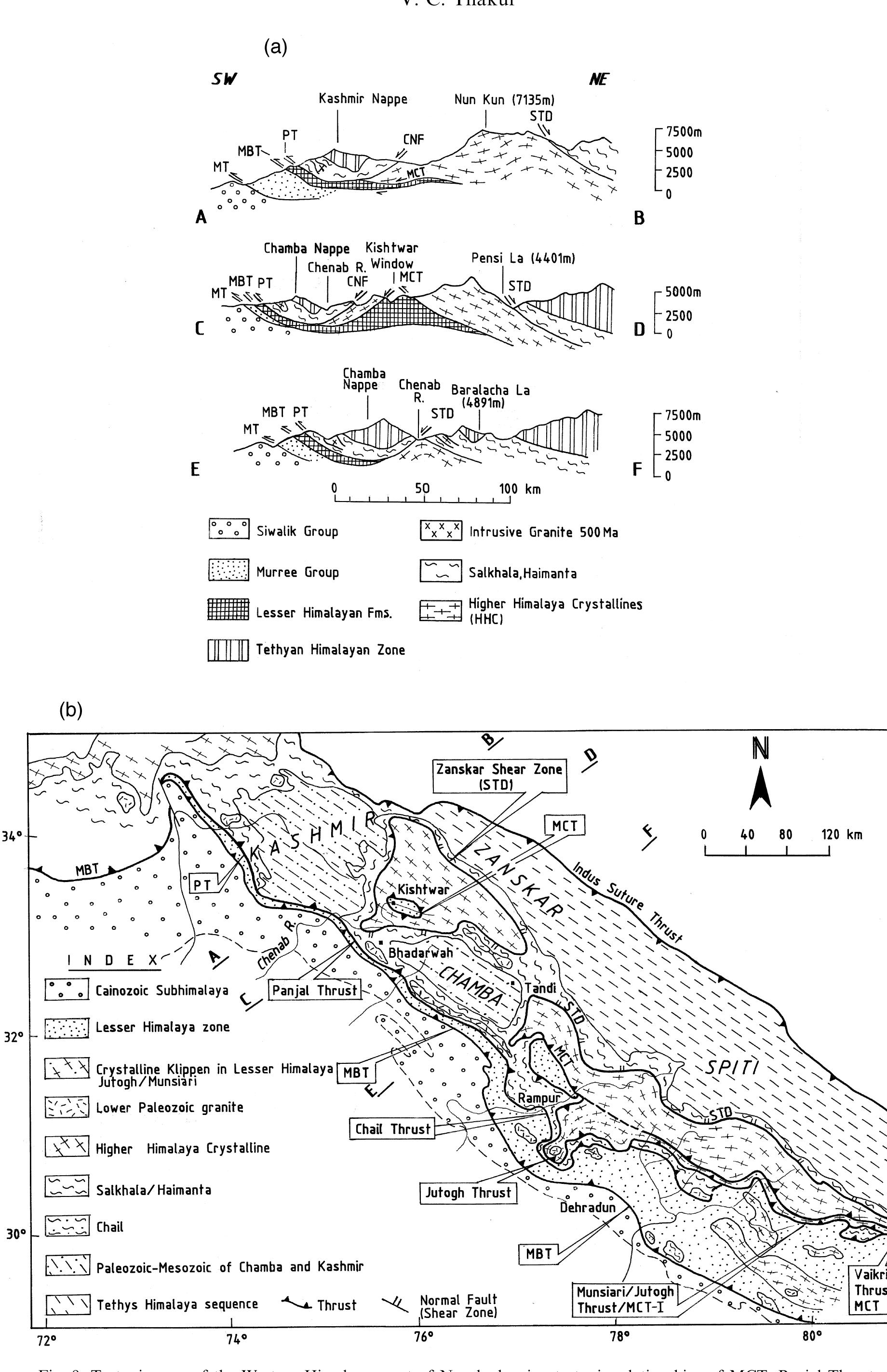 Figure 9 - from Structure of the Chamba nappe and position