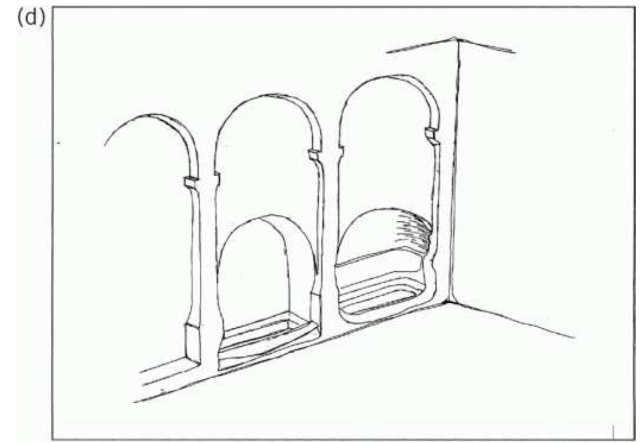 Middle byzantine rock-cut tomb types in cappadocia: (a)