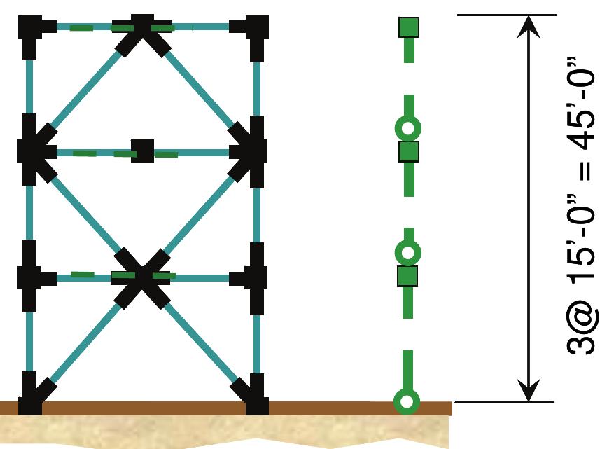 Two-dimensional plane frame model with a leaning column
