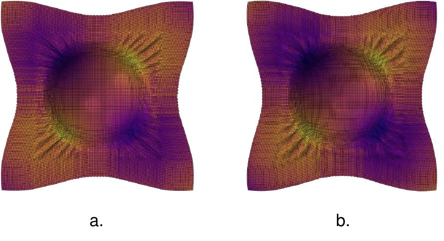 21 — shear angle map of simulations with non-uniform