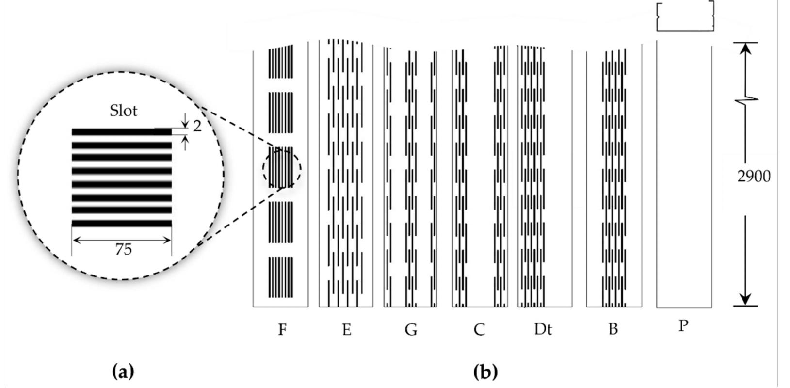 Different types of perforated and non-perforated stud