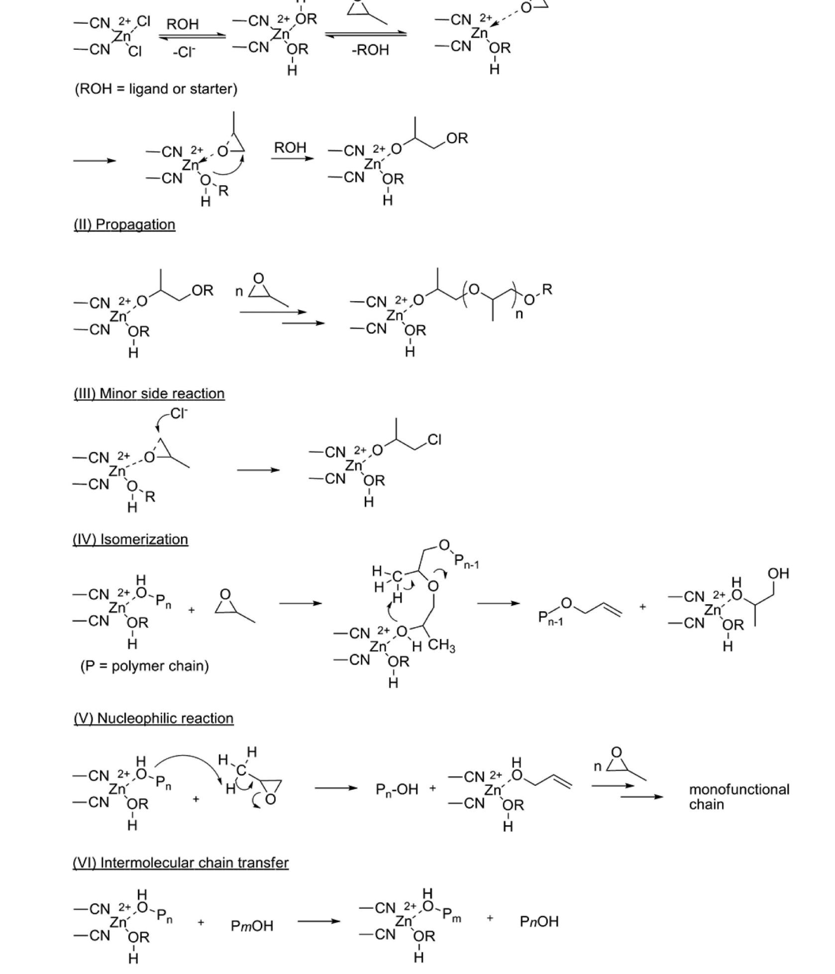 (PDF) Polymerization of Ethylene Oxide, Propylene Oxide, and Other ...