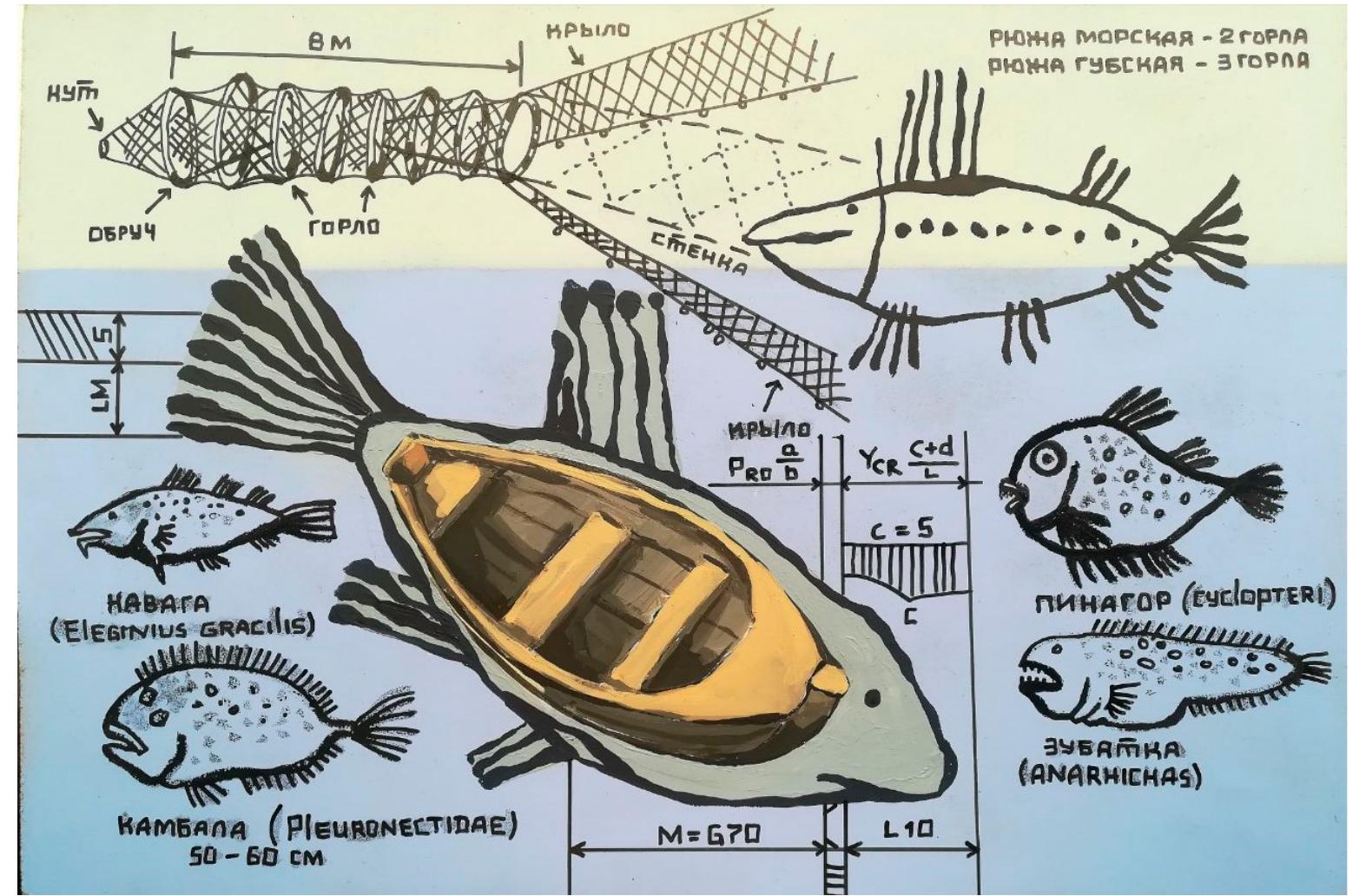Species of fish and types of fishing gear (artist: dmitriy