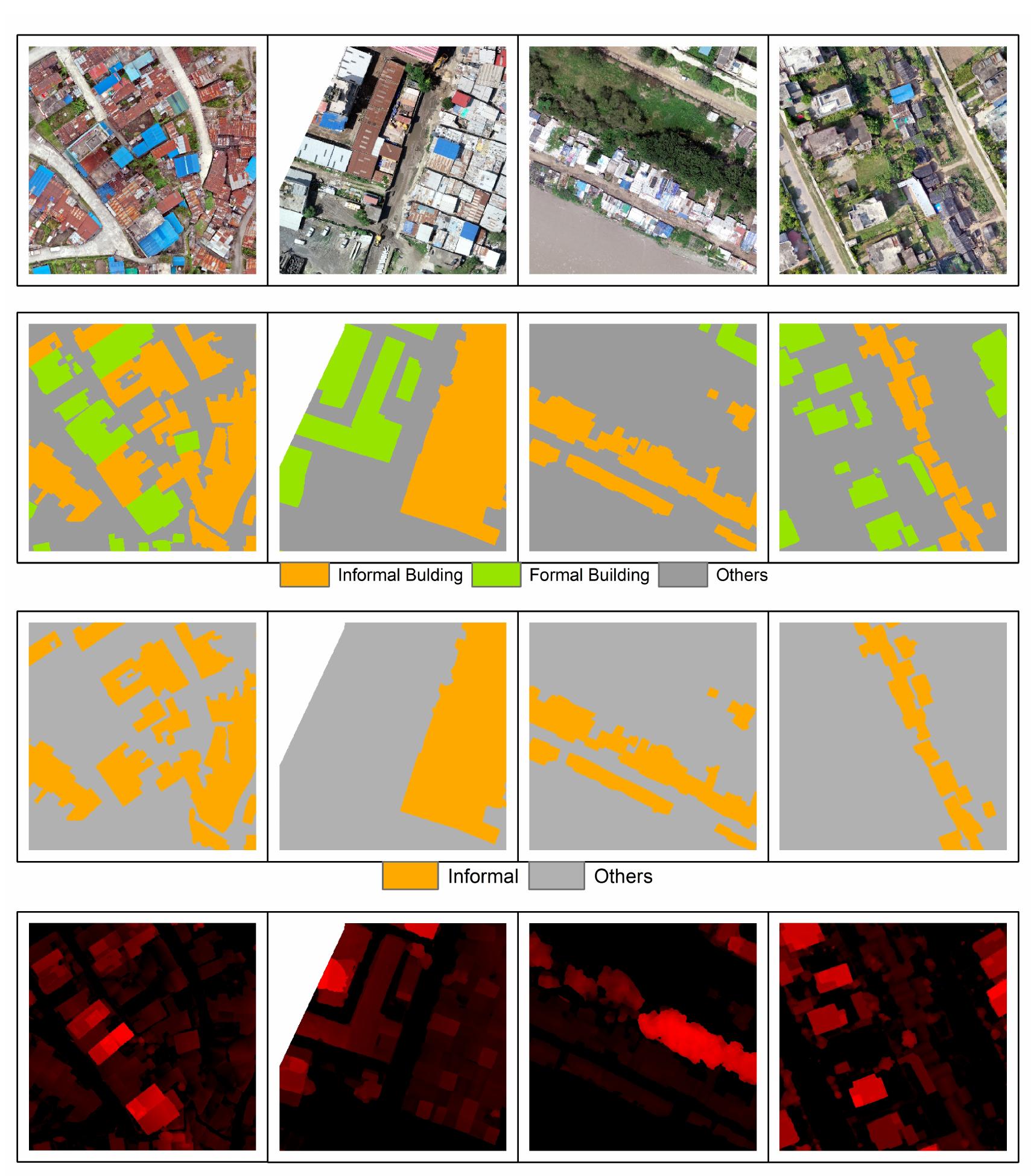Figure 12 - Informal settlement segmentation using VHR RGB