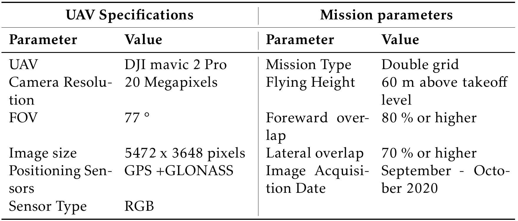 3: uav and flight configurations used double grid missions