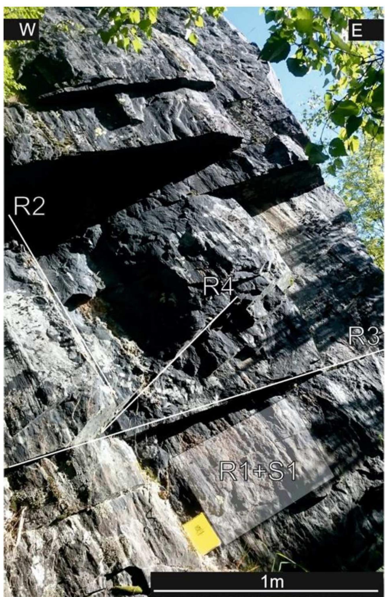 Fracture set classification terminology (balogh 2018).