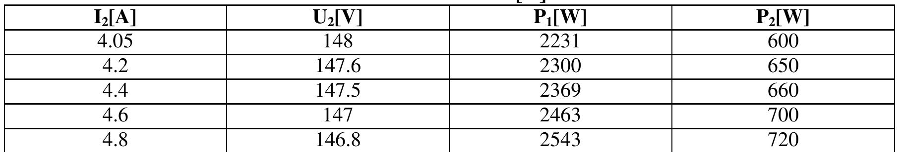 In Simulink Library Two Types Of Transformer Models Are