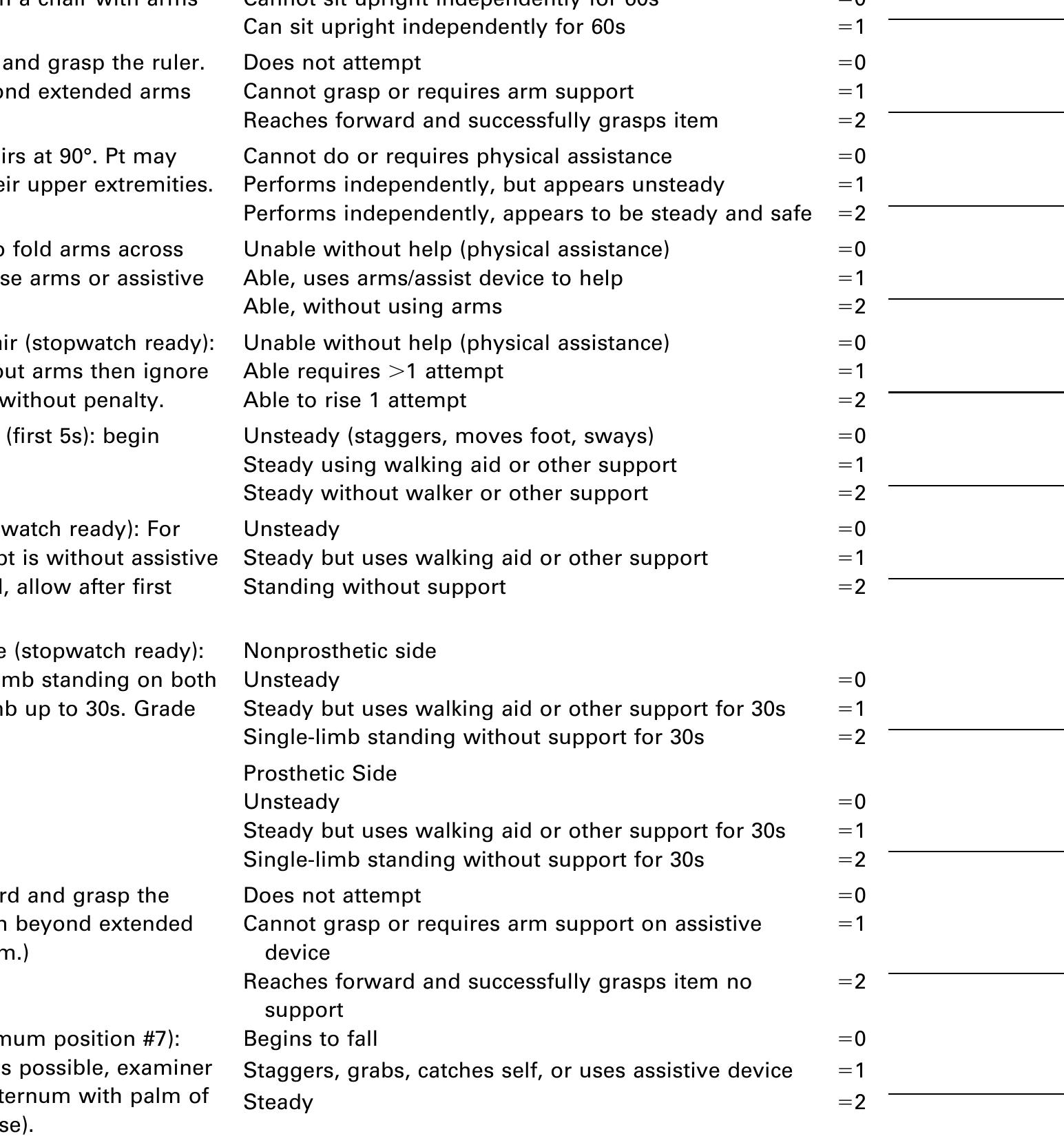 (PDF) The Amputee Mobility Predictor: An instrument to assess ...