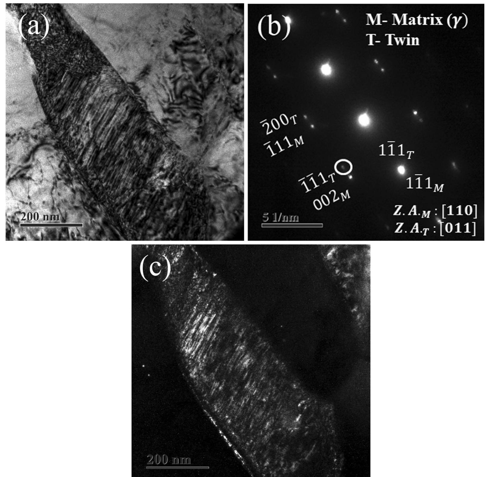 a) bf tem micrograph showing the occurrence of fine