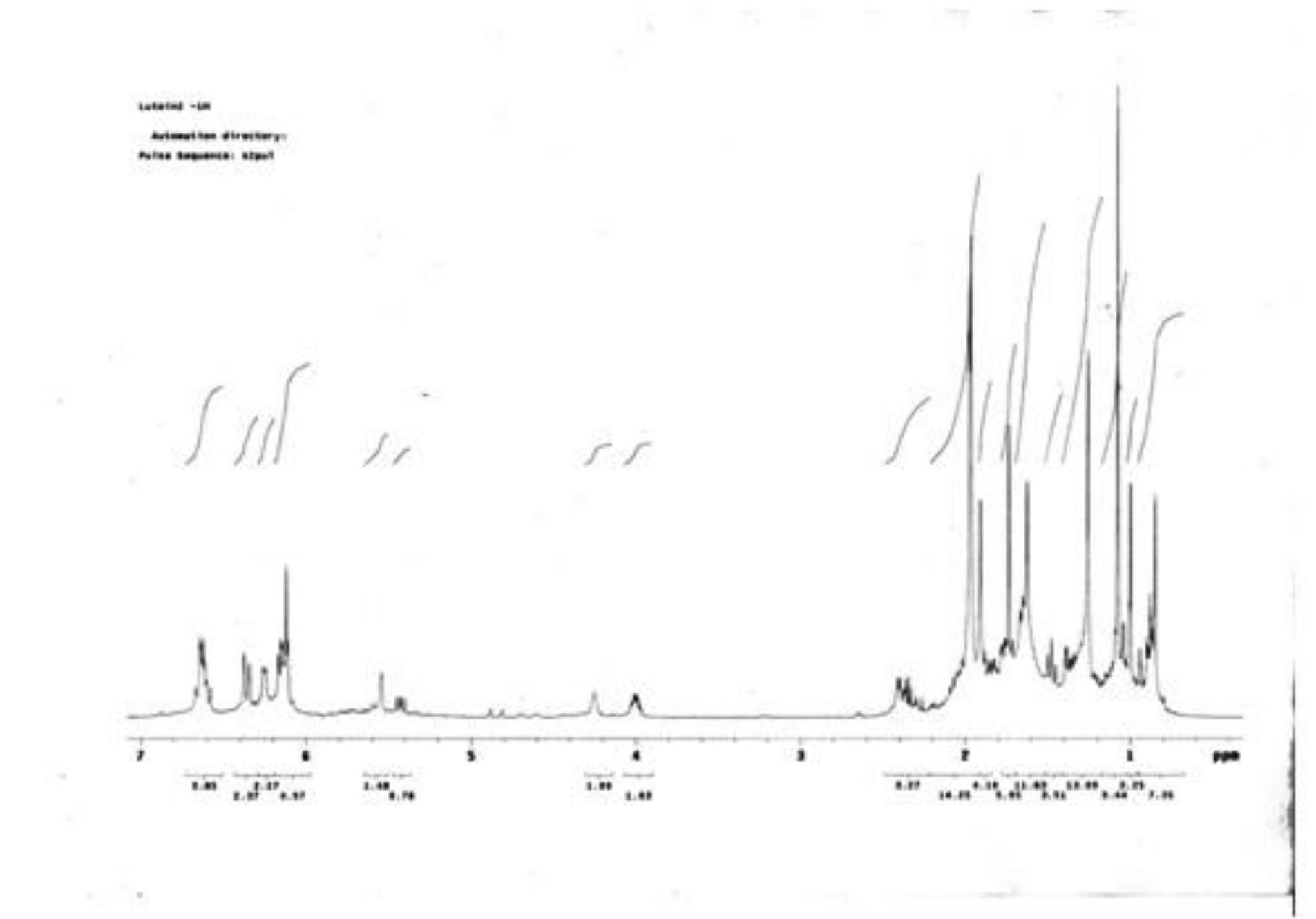 5. h-nmr chromatograms of lutein sample after