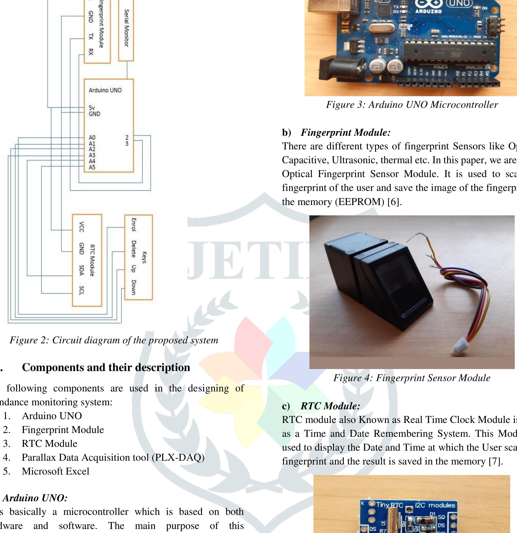 Cable. when we open the plx-daq tool, then excel sheet