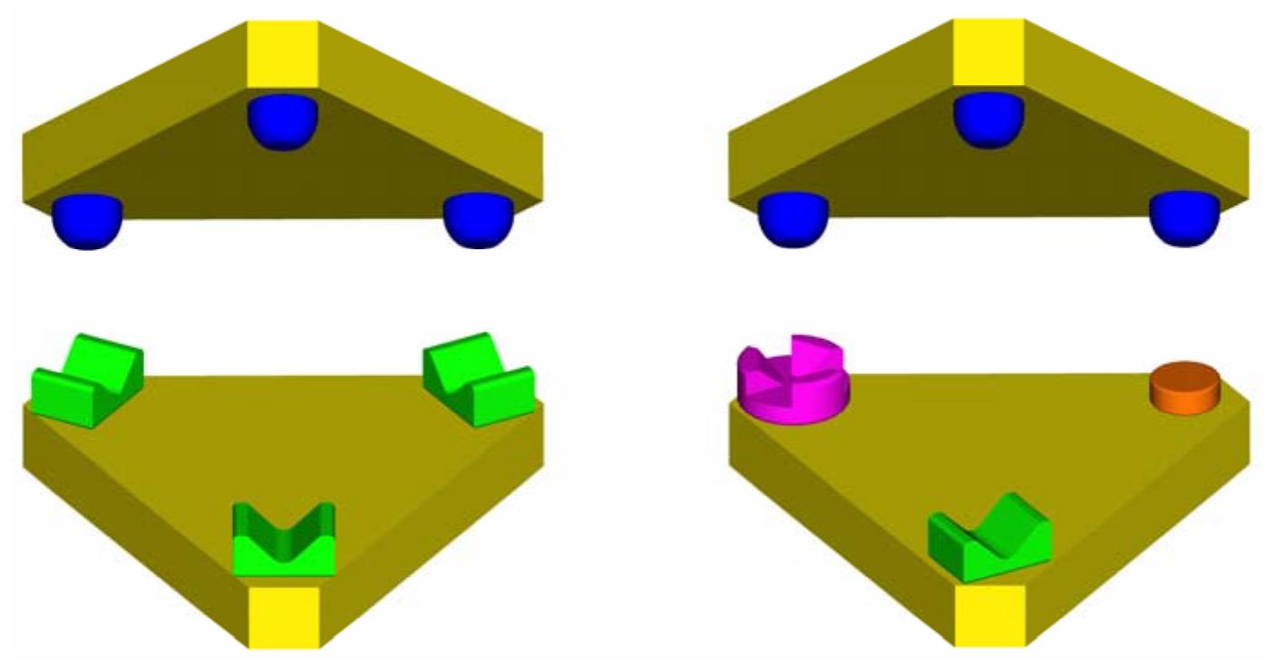 Figure 5 - Kinematic couplings: A review of design