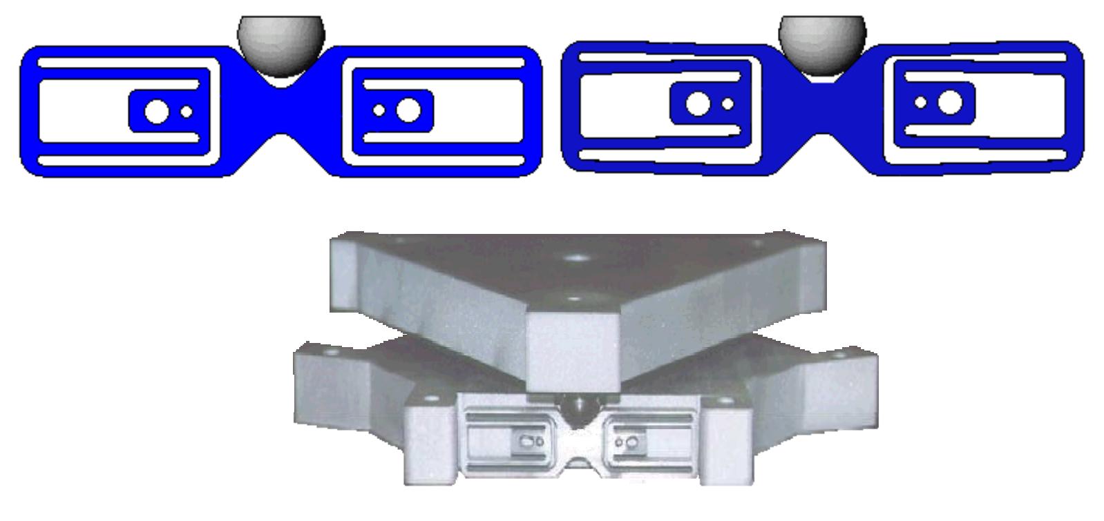 Figure 11 - Kinematic couplings: A review of design