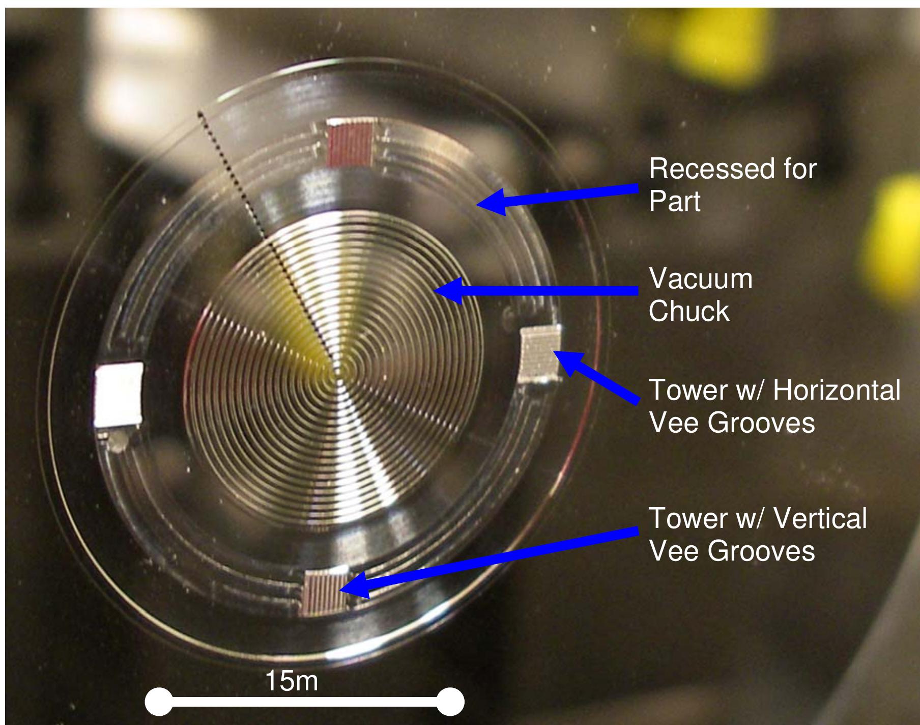 Figure 18 - Kinematic couplings: A review of design