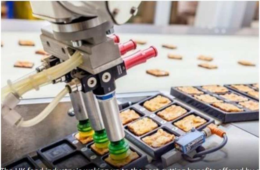 (PDF) Food Industry: An Introduction