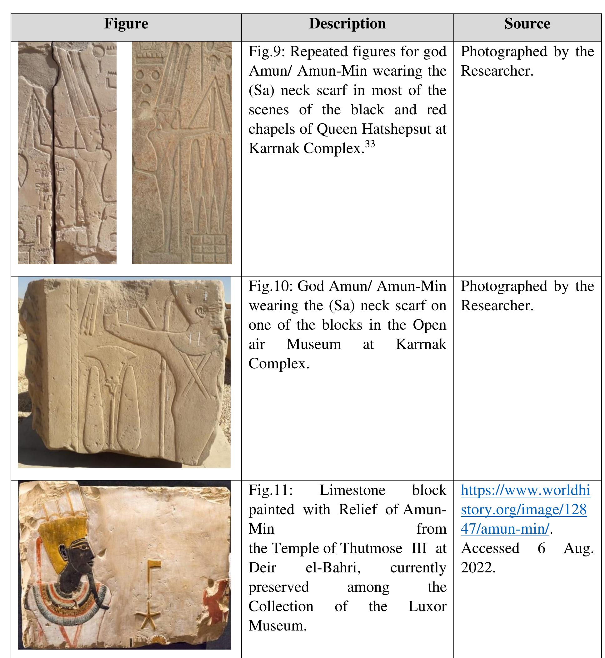 Figure 12 - The Symbolism of the Ancient Egyptian Sa Sign as