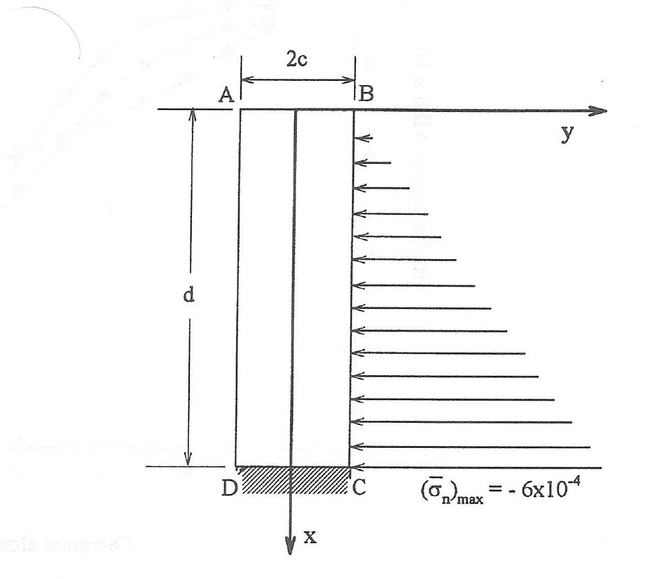Deep cantilever beam under hydrostatic loading.