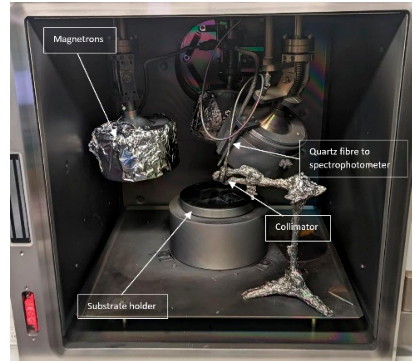 The sputtering chamber, illustrating the position of the