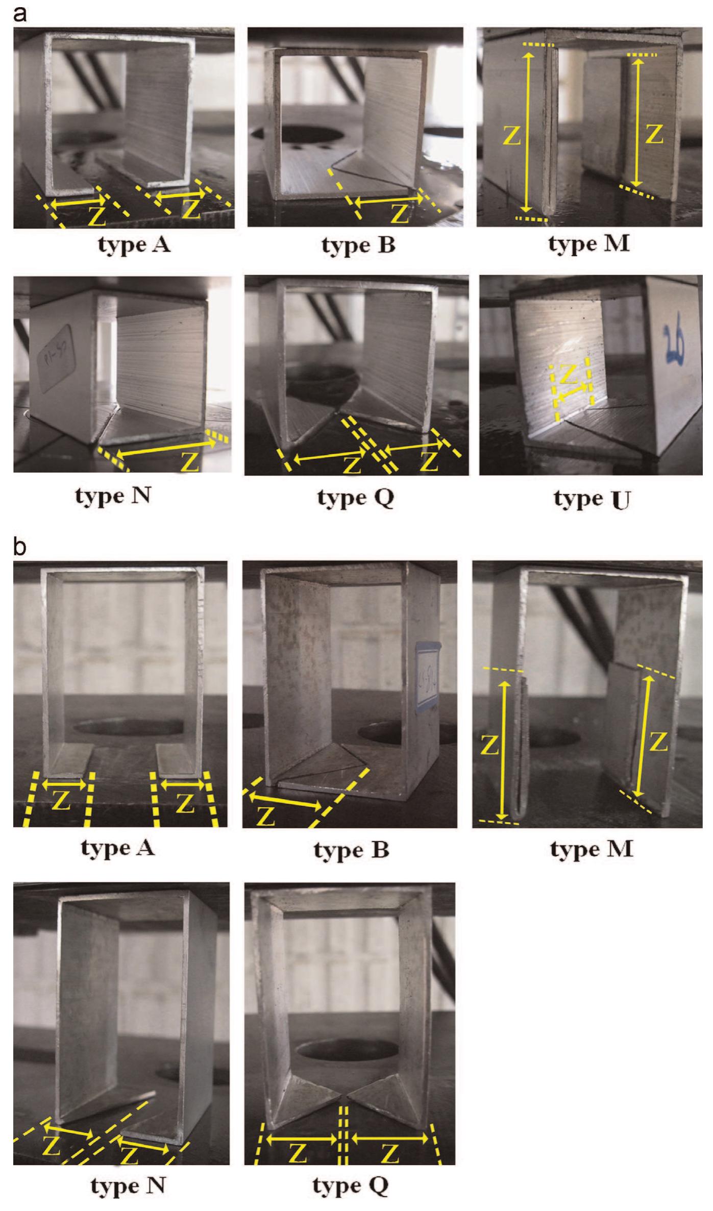 Different types of thin-walled open sections, (a) square