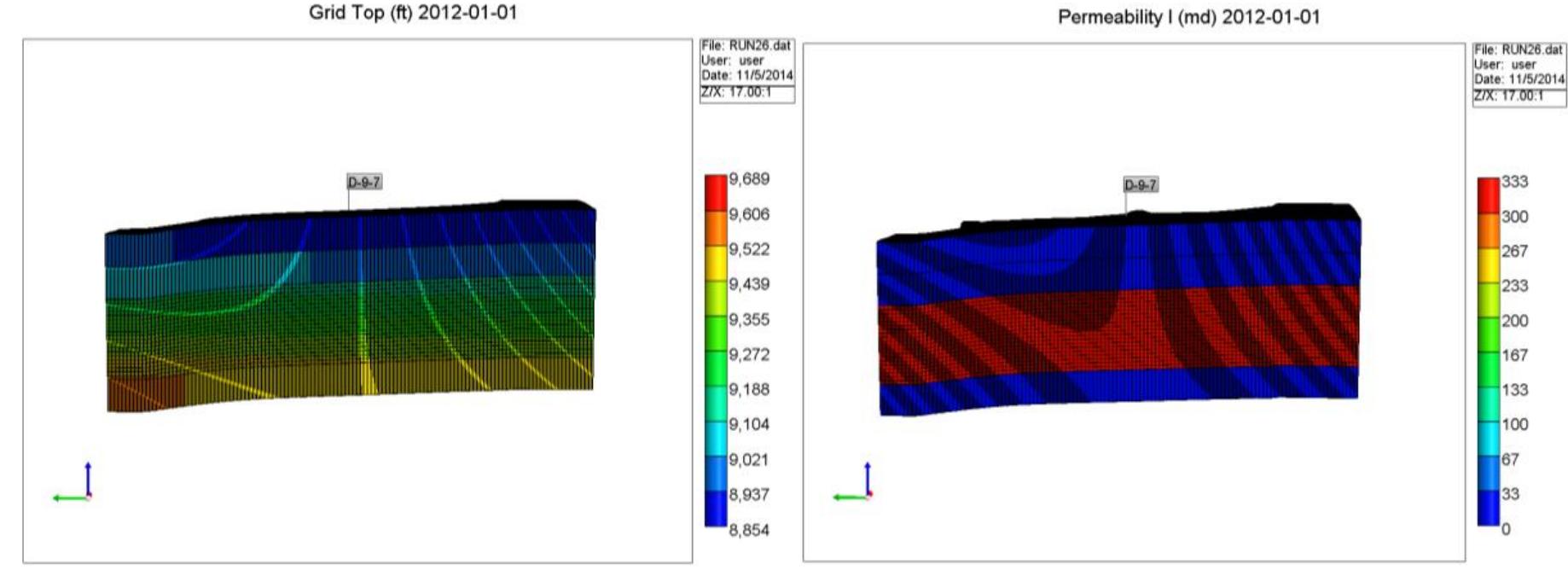 Grid top map (left) and permeability distribution (right)