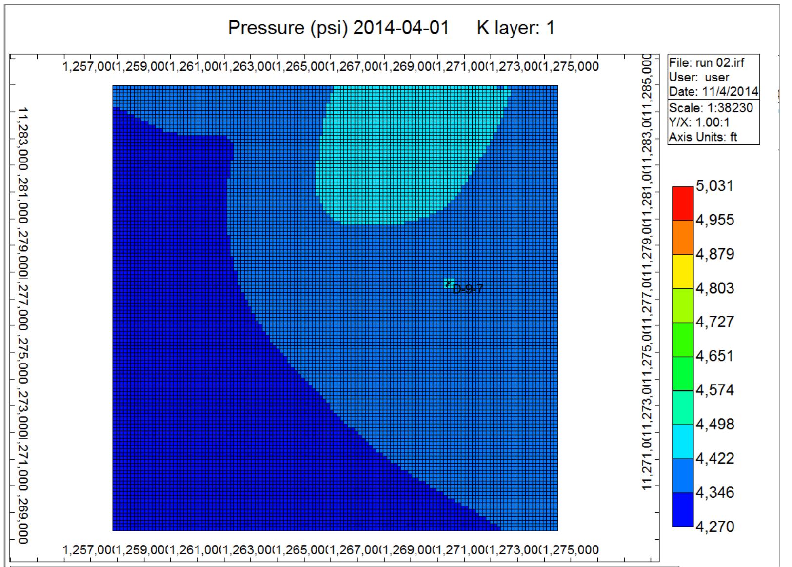 Pressure plume size distribution during injection for a